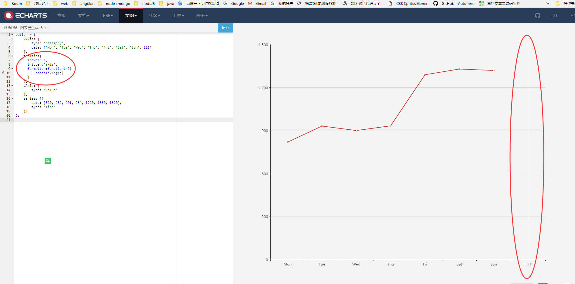 tooltip 空数据 如何禁止 trigger触发类型的那条线 · Issue #8476 · apache/echarts · GitHub