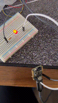 GitHub - WenyuWang1/Lab2_Proposal