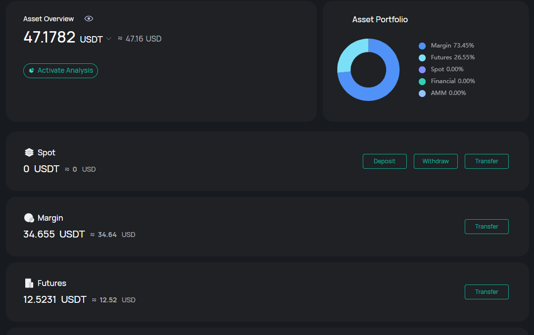 Coinex Insufficientfunds Balance Insufficient · Issue 15527 · Ccxtccxt · Github 