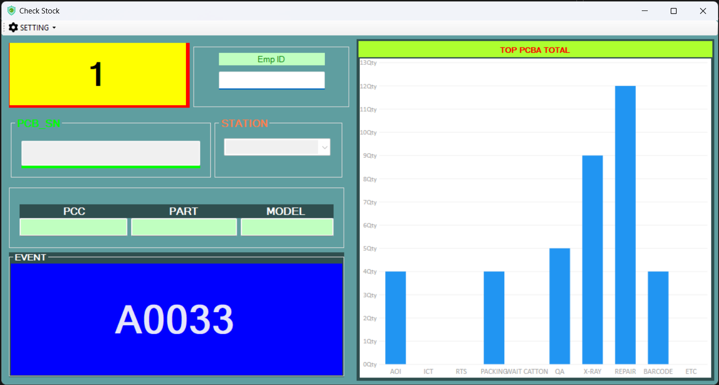 GitHub - ThanawawEikQ/PROGRAM-CHECKSTOCK-AND-CHART