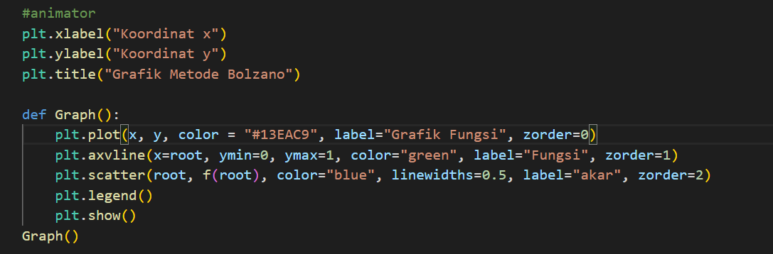 GitHub - NgurahErvan/P1_Komnum_D1: Kelompok 1, KomNum D