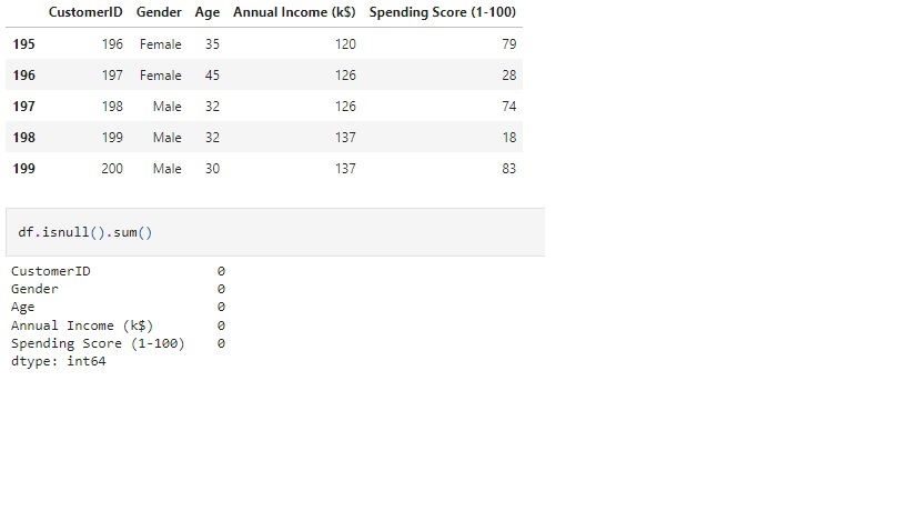 GitHub - p229219/customer-segmentation