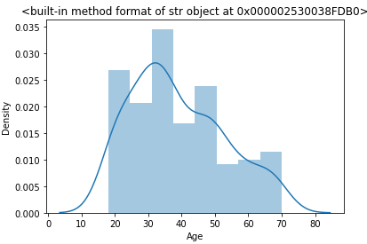 GitHub - p229219/customer-segmentation
