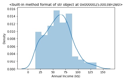 GitHub - p229219/customer-segmentation