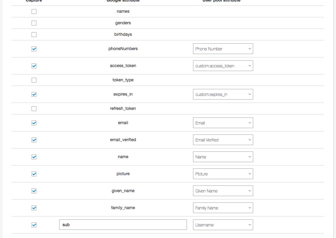 Token Expired Aws Amplify Is Not Refreshing Federated Login Tokens · Issue 180 · Aws Amplify