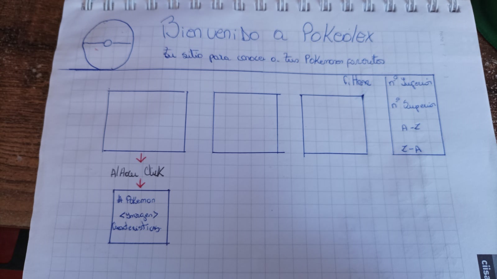 GitHub - RominaVidalVargas/DEV001-dataLovers-Pokeland: Data Lover - Pokeland