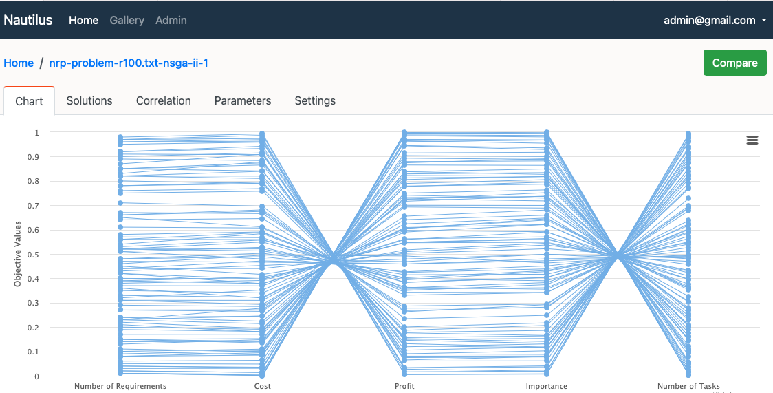 GitHub - nautilus-framework/nautilus-framework: The main tool · GitHub
