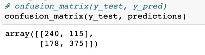 GitHub - afraelizondo/Students_dropout_prediction: This project consists of the use of machine ...