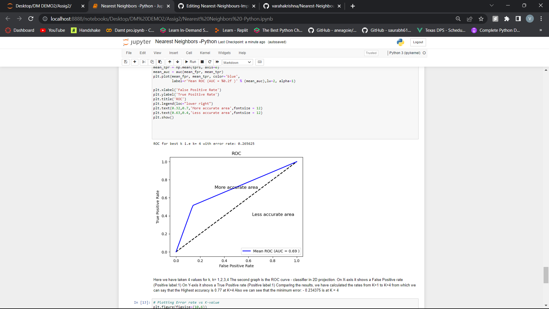 Github Varahakrishnanearest Neighbours Implementation Using Python