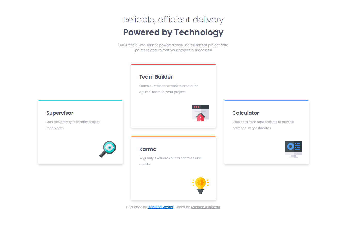 GitHub - ab1820/4-Card-Feature-Section