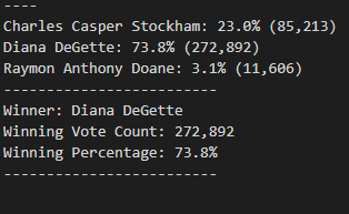 GitHub - mkelly674/Election_Analysis
