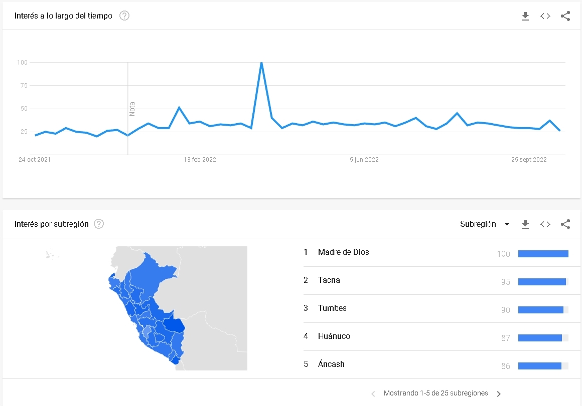 GitHub - Klyuvert/Abogabot: Repositorio para el primer proyecto de Introducción a la ...