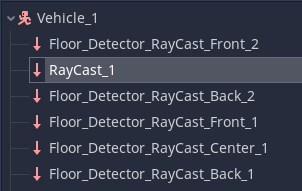 Same type of node (Raycast) with exactly the same values delivers a different behaviour · Issue ...
