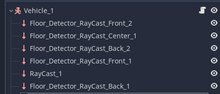 Same type of node (Raycast) with exactly the same values delivers a different behaviour · Issue ...