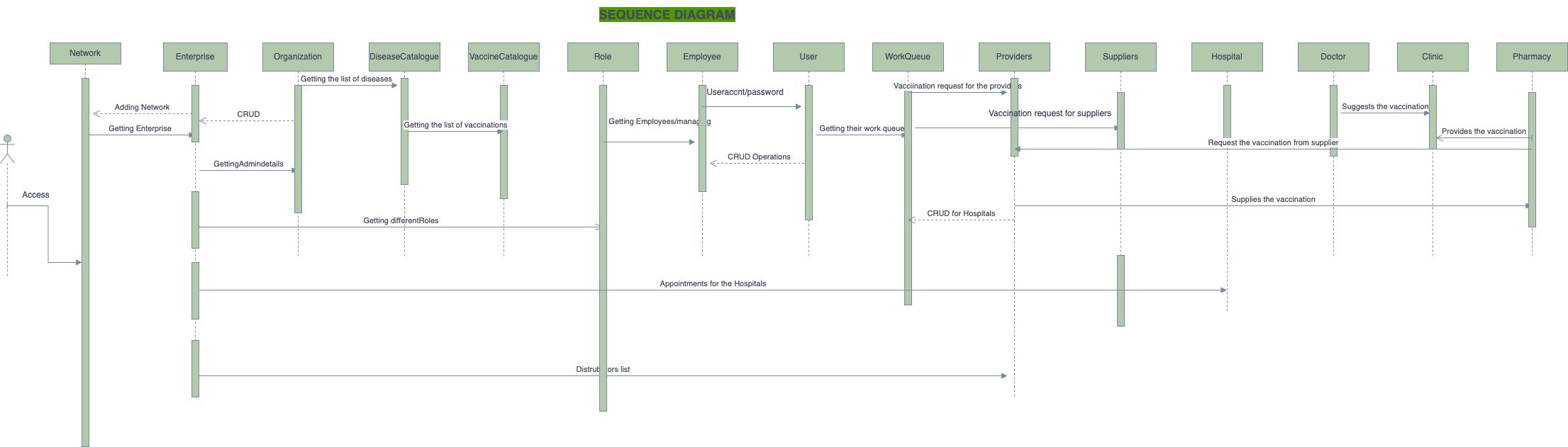 GitHub - Myneni123/Final-AED-Project