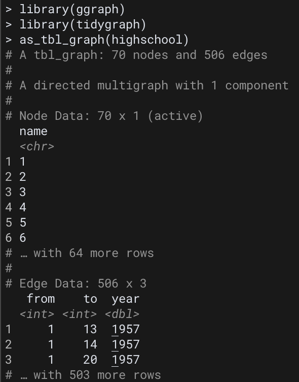 unused argument (useS4 = FALSE) error when tbl_graph is displayed on jupyterlab · Issue #763 ...