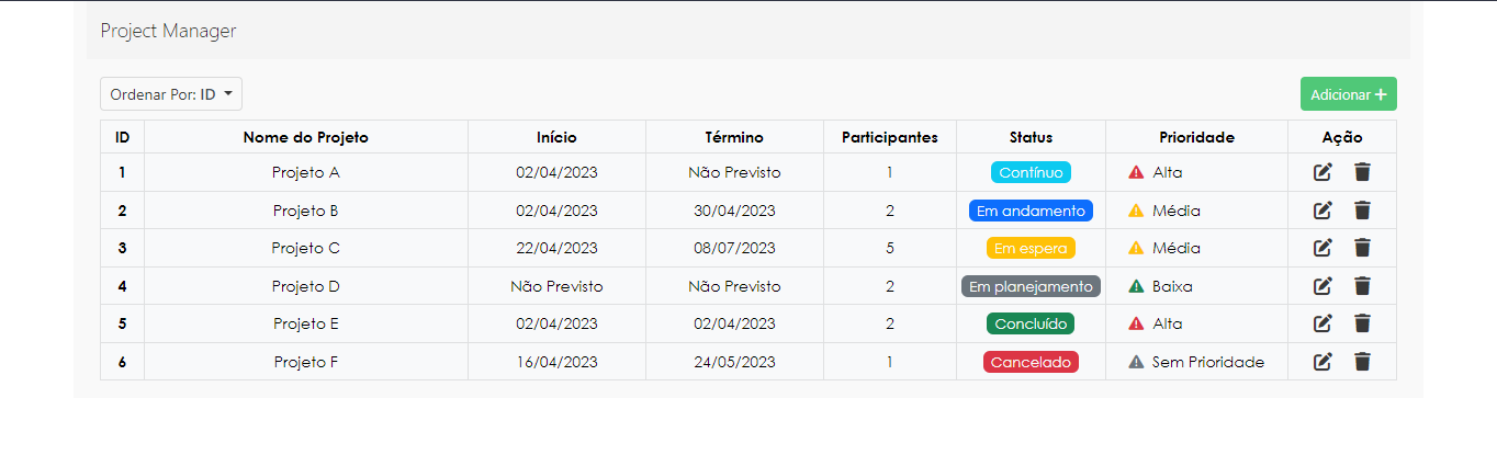 GitHub - Guilherme-PS/Gerenciador-de-Projetos: Gerenciador de projetos com Python e Flask
