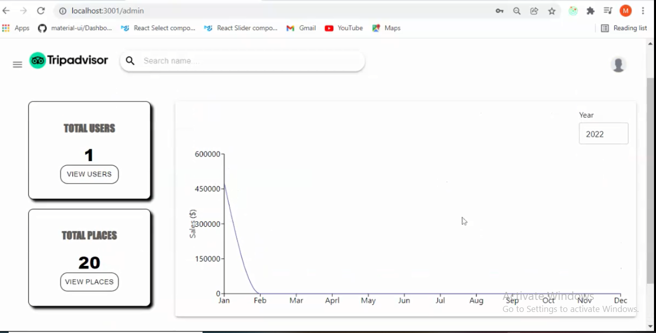 GitHub - muskansoninmh/trip-advisor-clone-frontend