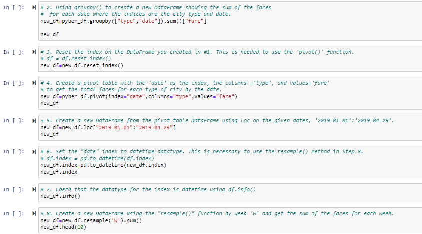 GitHub - bcolhour/PyBer_Analysis