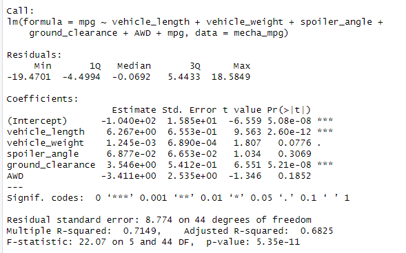 GitHub - bcolhour/MechaCar_Statistical_Analysis-