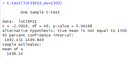 GitHub - bcolhour/MechaCar_Statistical_Analysis-