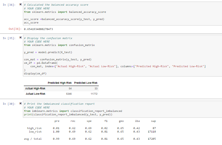 GitHub - bcolhour/Credit_Risk_Analysis: Module a8 Challenge