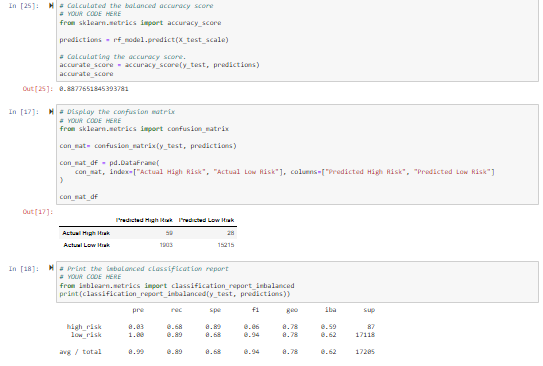 GitHub - bcolhour/Credit_Risk_Analysis: Module a8 Challenge