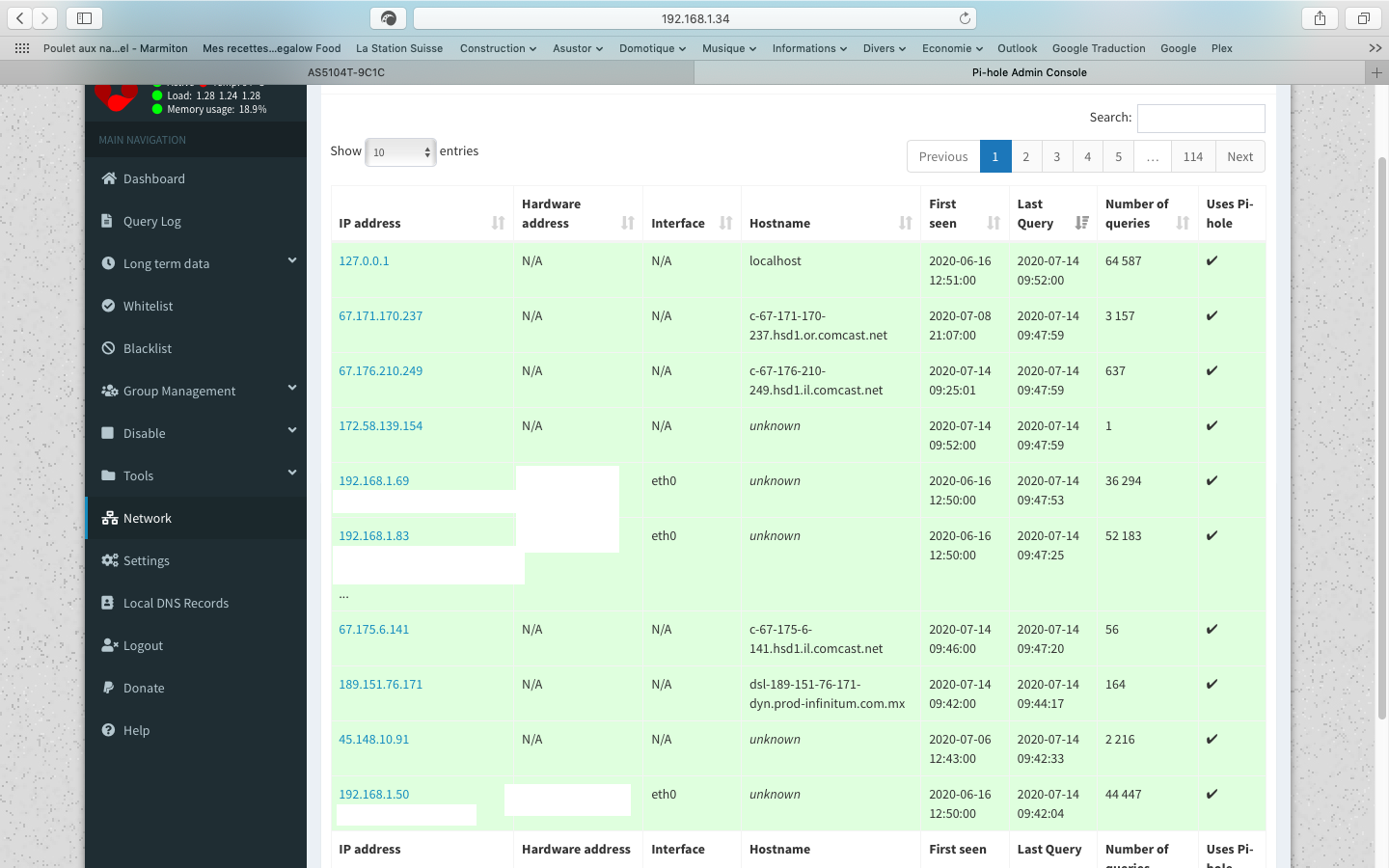 Addresses outside my local network connect to my Pi-Hole / Docker on my ASUSTOR nas. · Issue ...