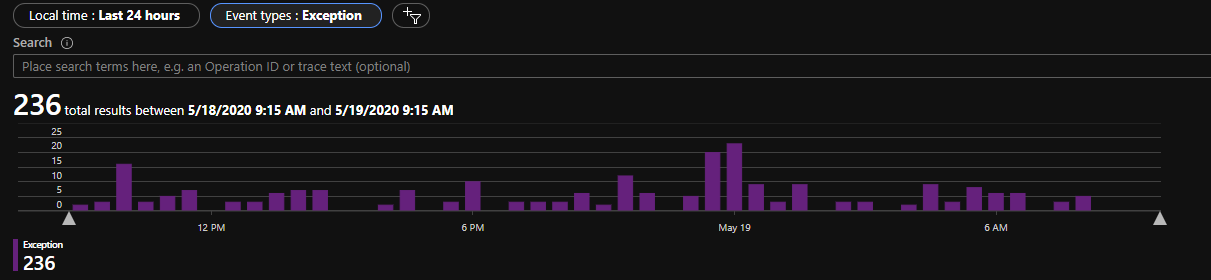 Microsoft.AspNetCore.Connections.ConnectionResetException: An existing connection was forcibly ...