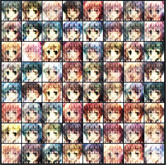 GitHub - mqasim41/GAN_Anime_Face_Generator: Creating Anime Faces using GANS