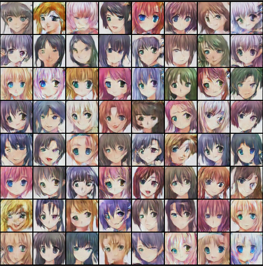 GitHub - mqasim41/GAN_Anime_Face_Generator: Creating Anime Faces using GANS