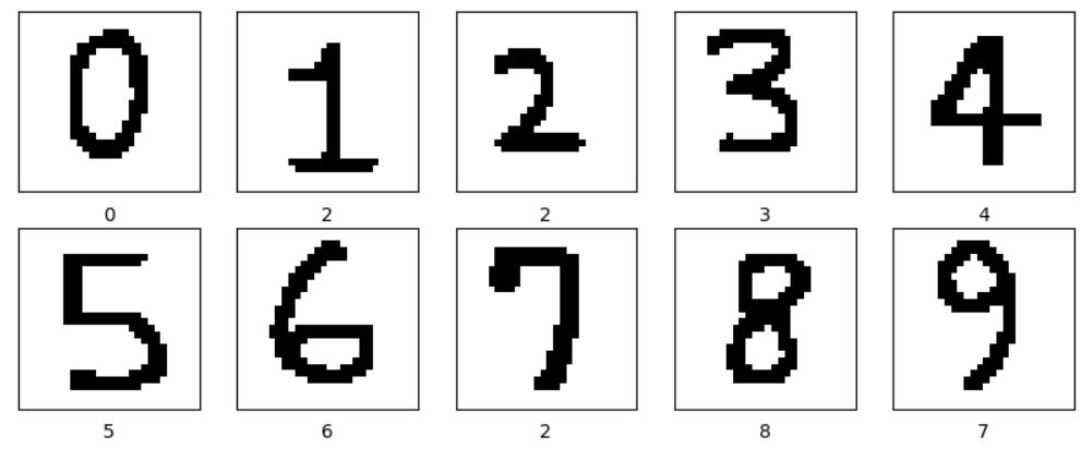 GitHub - chelling2/HandWriting