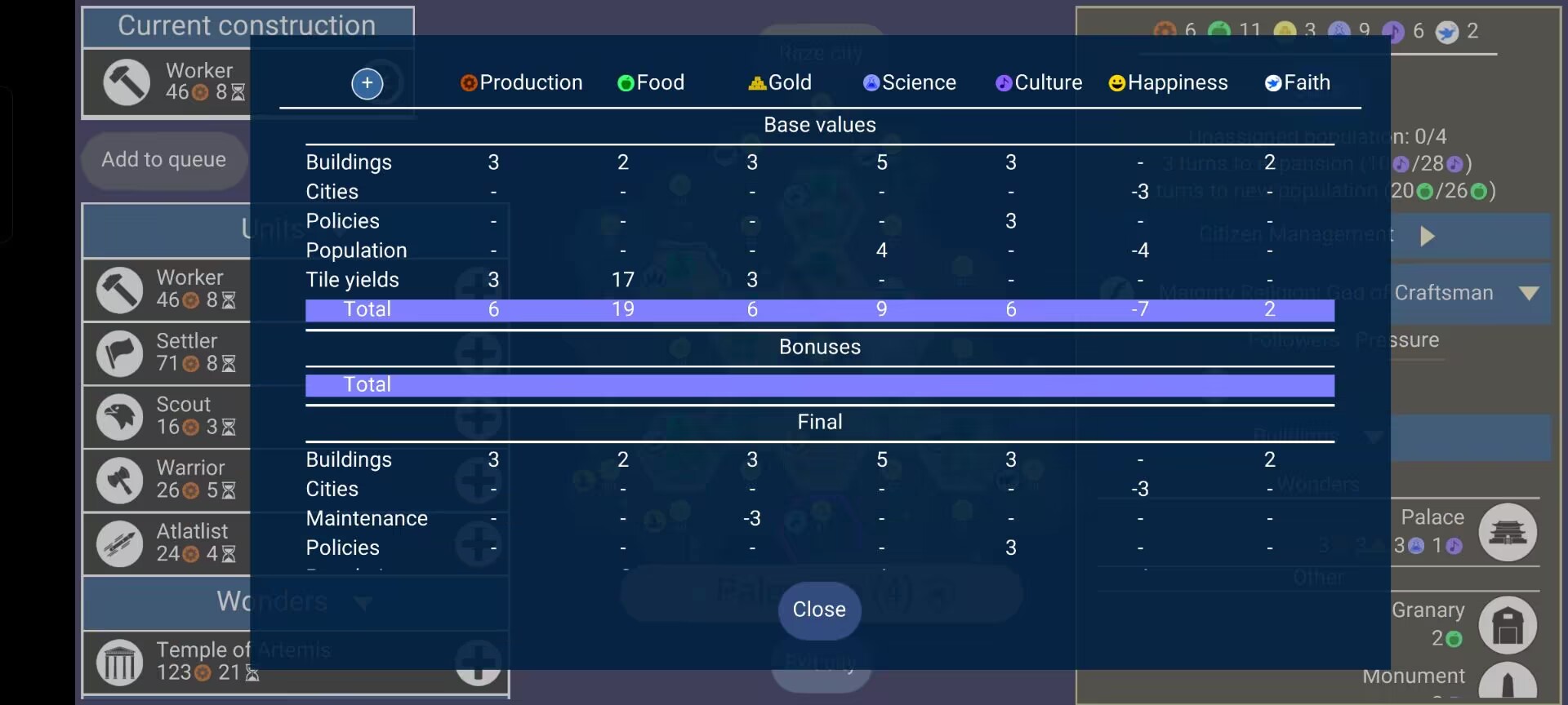 the Pantheon of Craftsmen does not work · Issue #9773 · yairm210/Unciv · GitHub