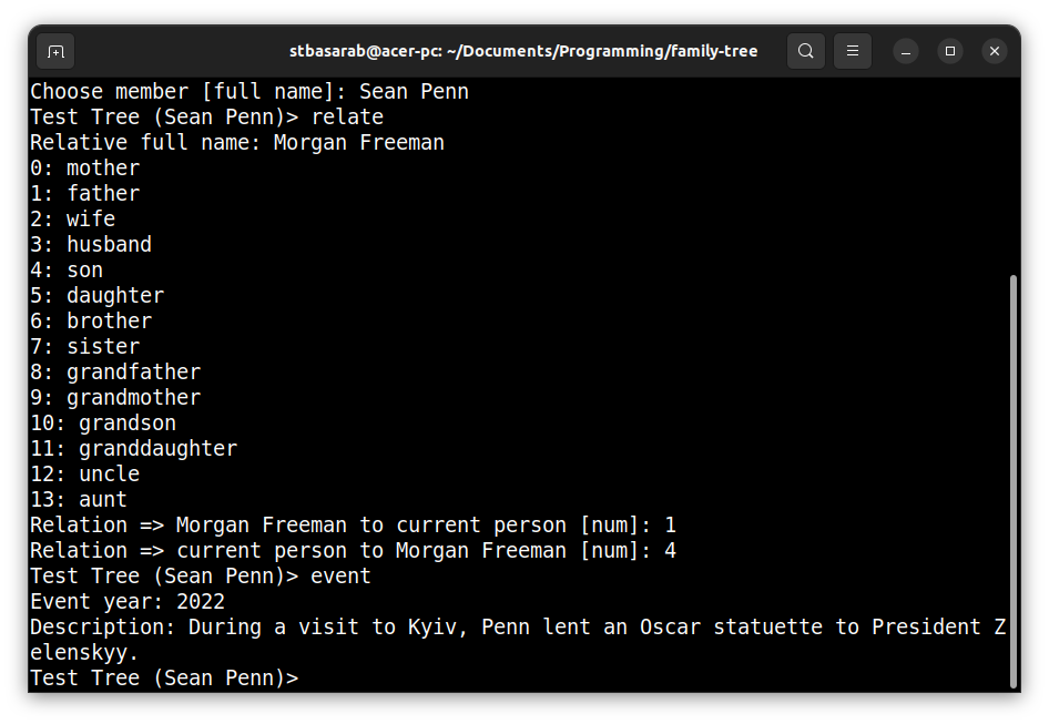 GitHub - fokaaas/family-tree: A console application for creating and managing family trees ...
