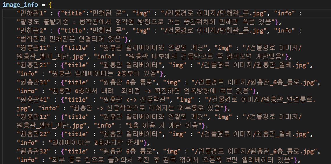 GitHub - CSID-DGU/2022-2-OSSProj-You_are_webcome-9