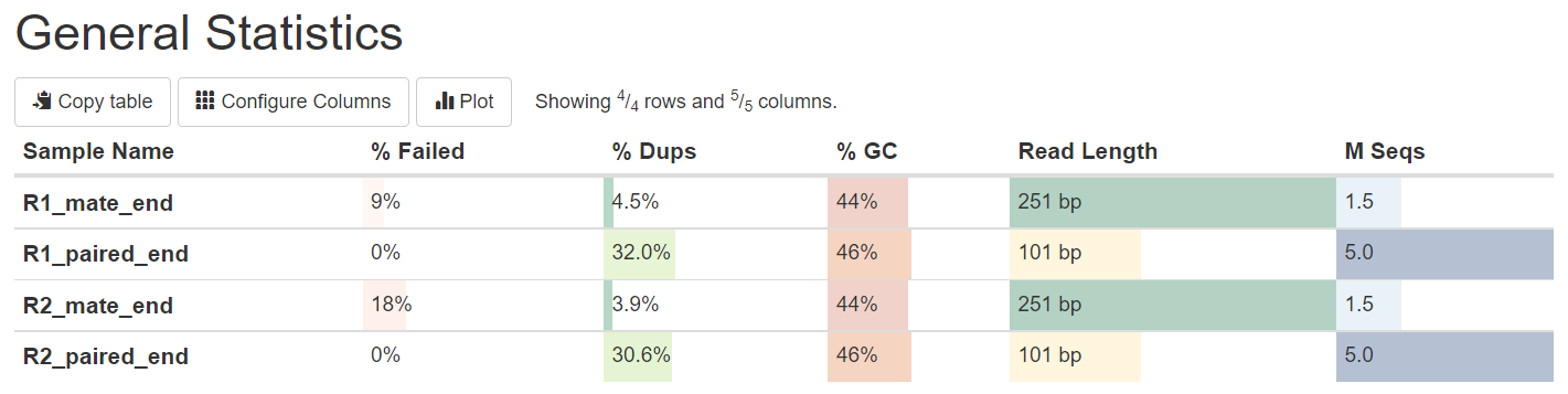 GitHub - Dianak6/hse22_hw1