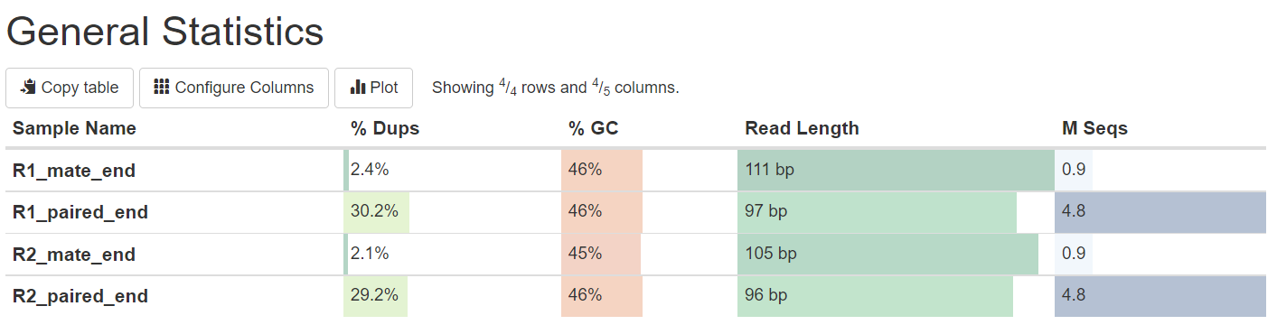 GitHub - Dianak6/hse22_hw1