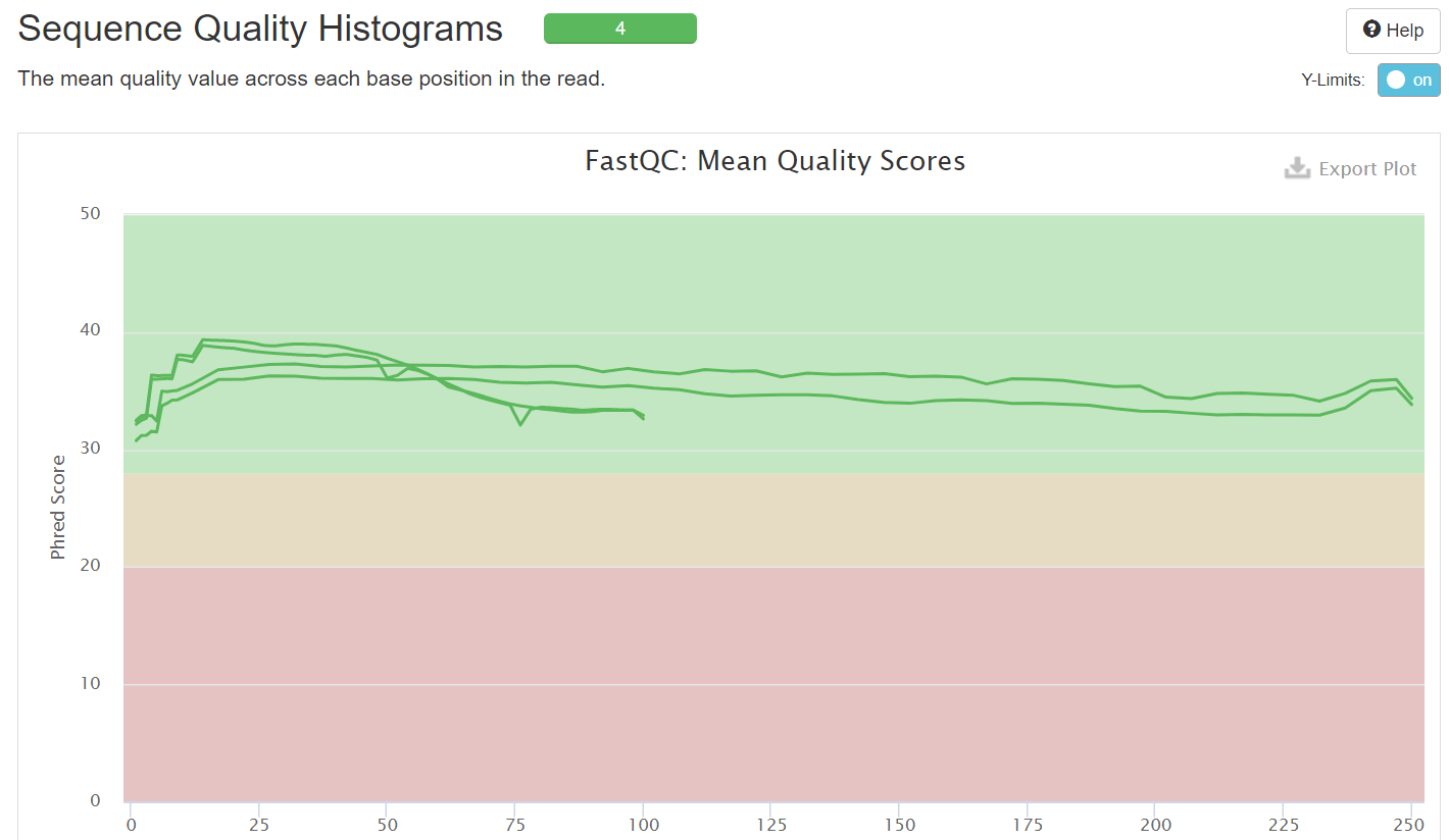 GitHub - Dianak6/hse22_hw1