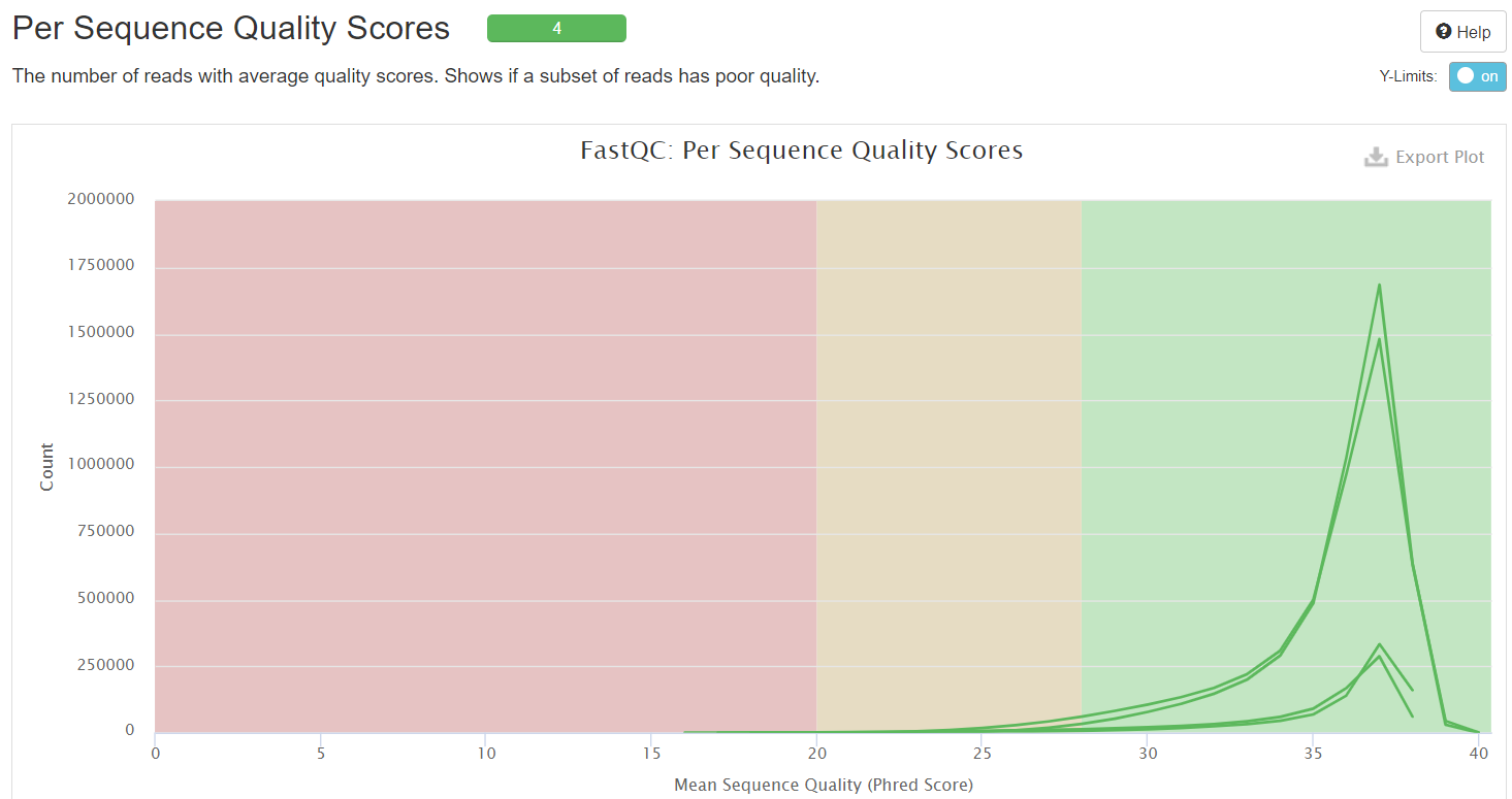 GitHub - Dianak6/hse22_hw1
