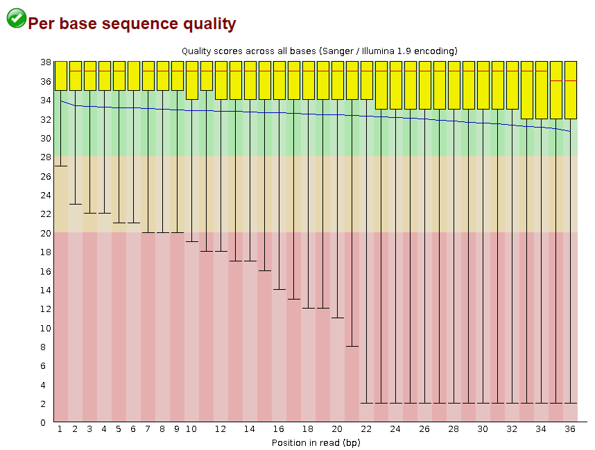 GitHub - Dianak6/hse_hw2_chip