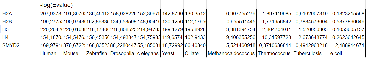 GitHub - Dianak6/hse23_project