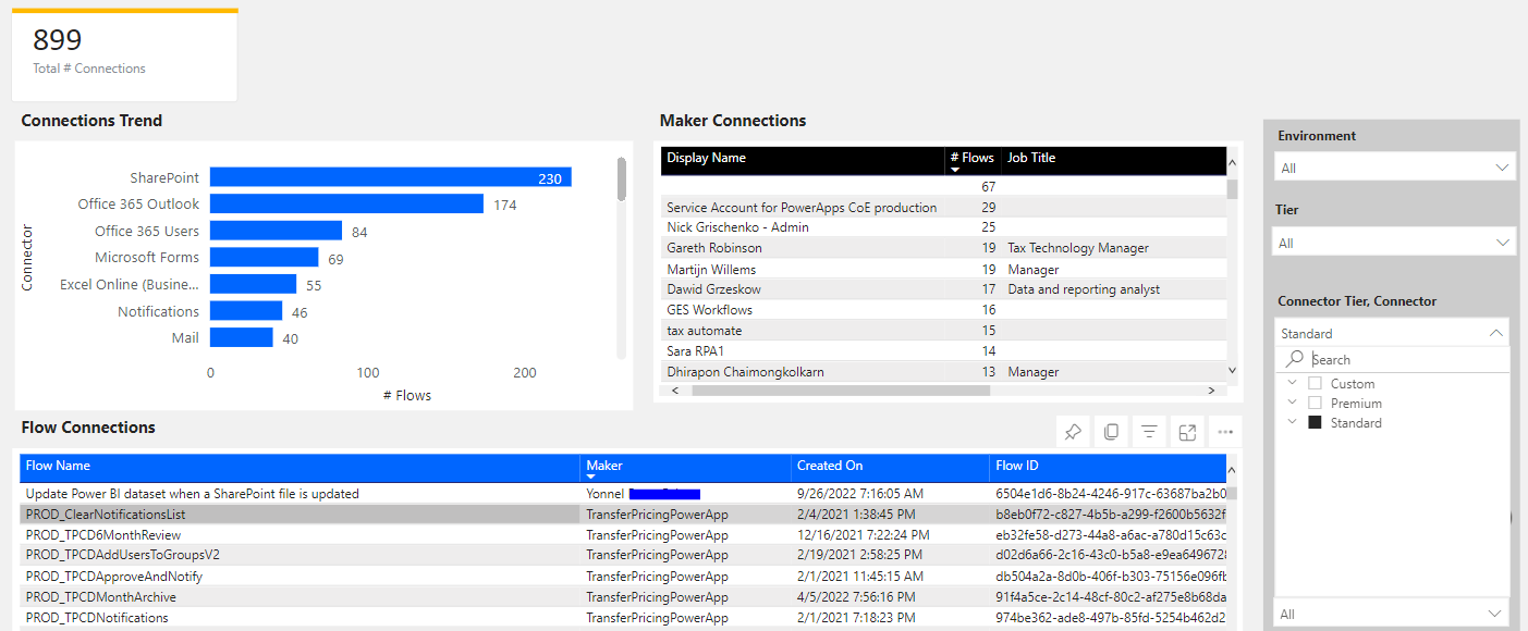 [CoE Starter Kit - QUESTION] Can not find flow in dashboard · Issue #4392 · microsoft/coe ...