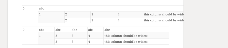 Cell column spans discards width properties · Issue #900 · asciidoctor/asciidoctor-pdf · GitHub