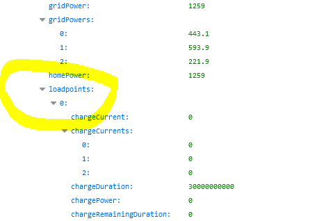 http API loadpoint ID · evcc-io evcc · Discussion #6340 · GitHub