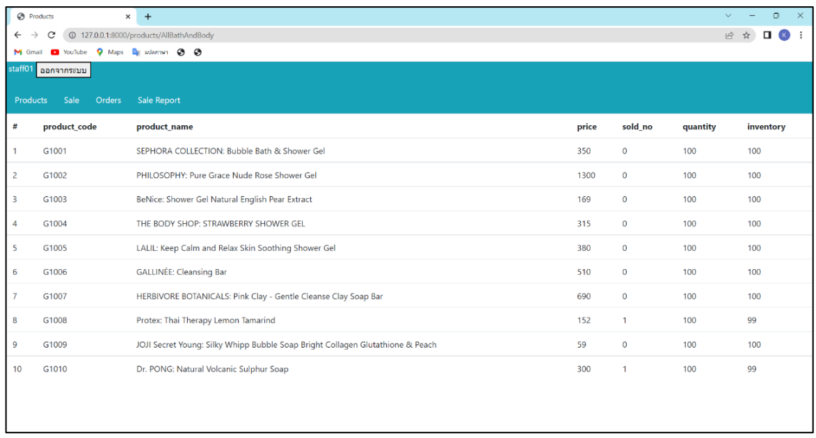GitHub - SEAPENPITCHA/Cosmetic-Shop-Management-System: Worked on the project of Cosmetic Shop ...