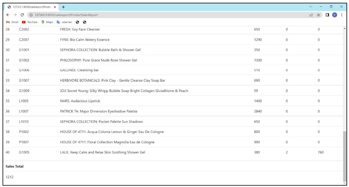 GitHub - SEAPENPITCHA/Cosmetic-Shop-Management-System: Worked on the ...
