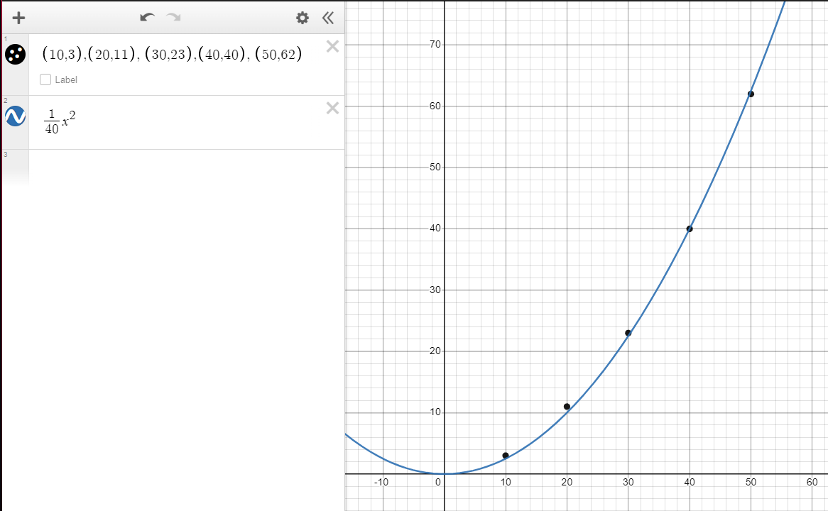 GitHub - regencode/matrix-vector-mult-benchmark