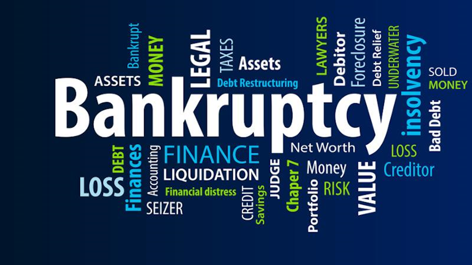 GitHub - Arunkumardatascientist/Bankruptcy-prevention-Project ...