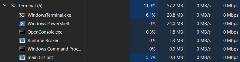 GitHub - kennethjy/fibonacci-benchmark