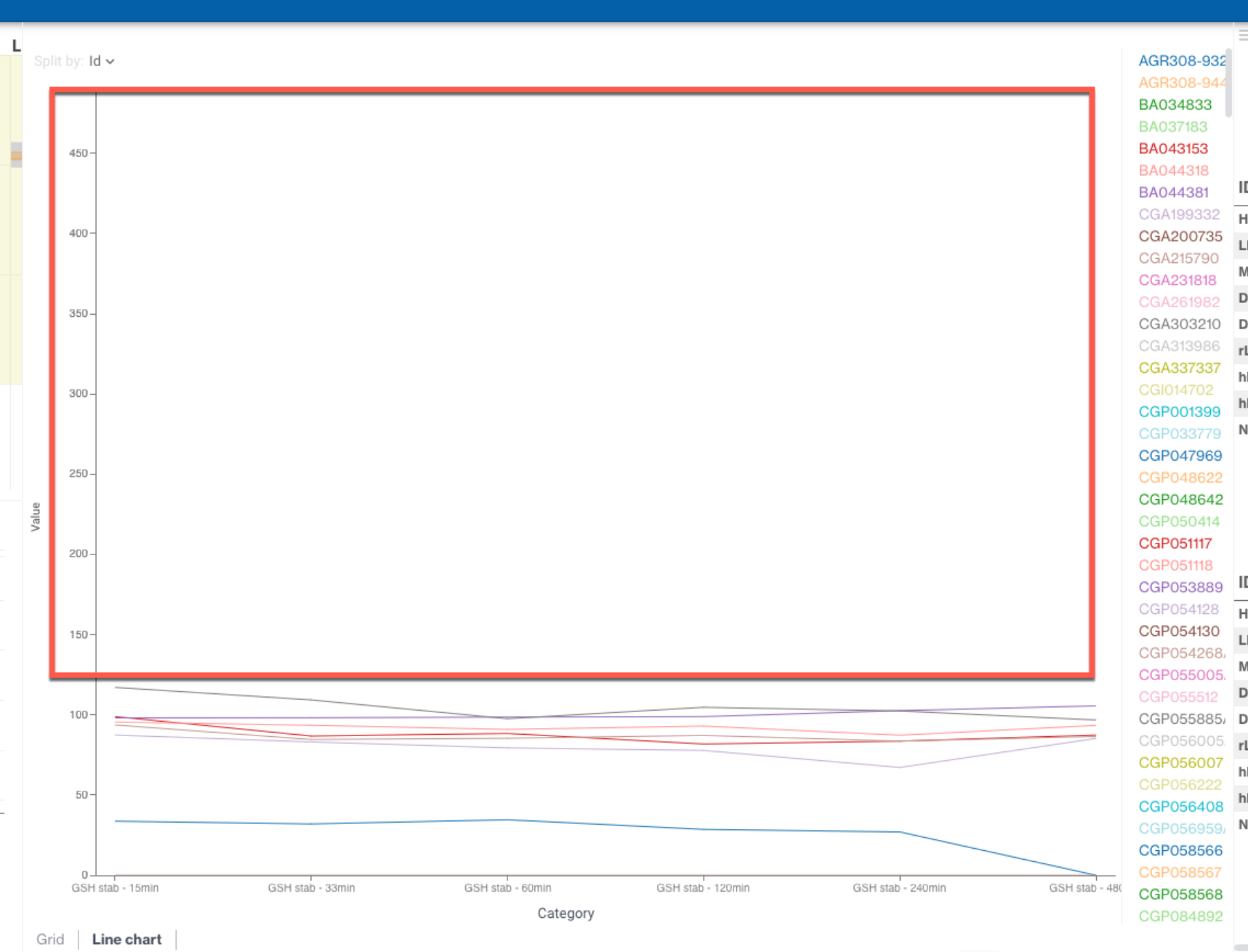 Line chart coloring should be able to scale to visible range of data · Issue #1500 · datagrok-ai ...